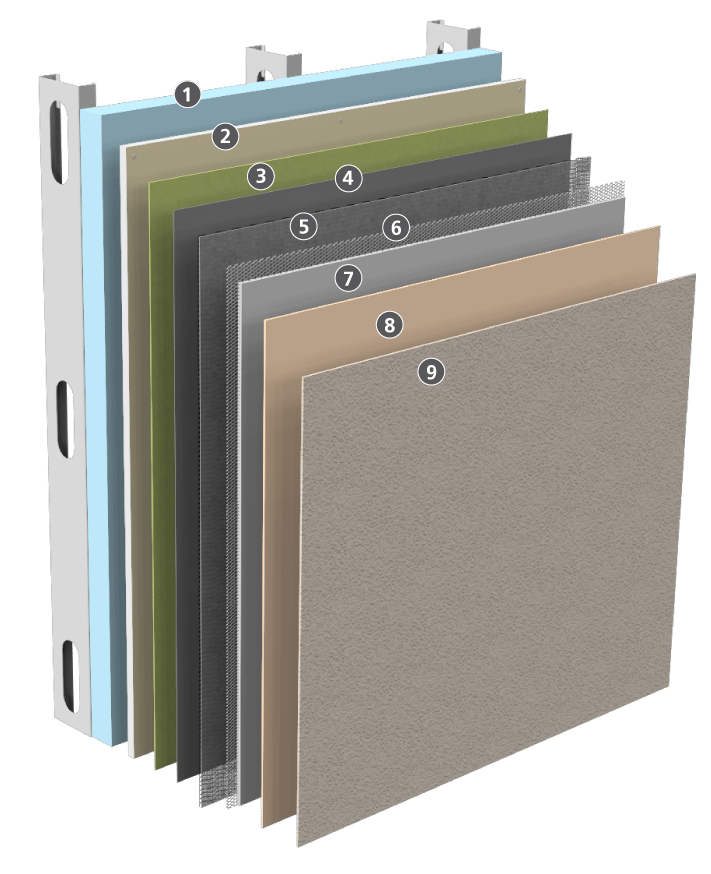 StoPowerwall® ci - Inbound - Sto Corp.