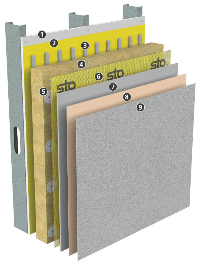 StoTherm® ci Mineral - Sto Corp.
