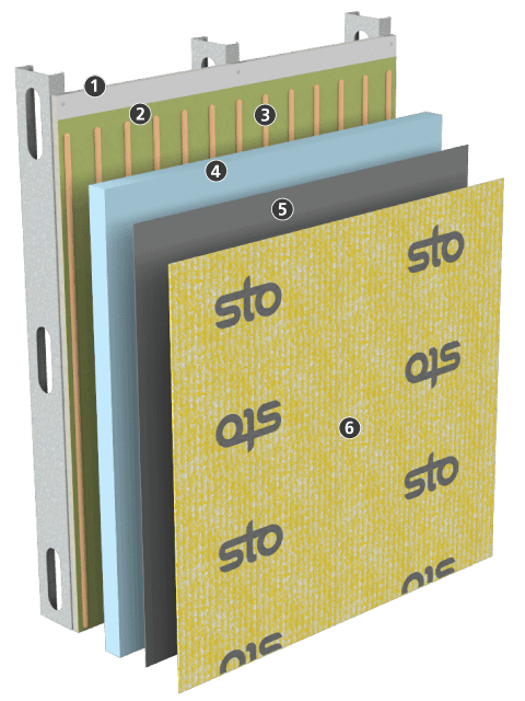 StoEnergy Guard™ - Sto Corp.