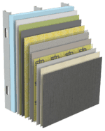 Sto Stucco Systems & Products, Application & Details - Sto Corp.