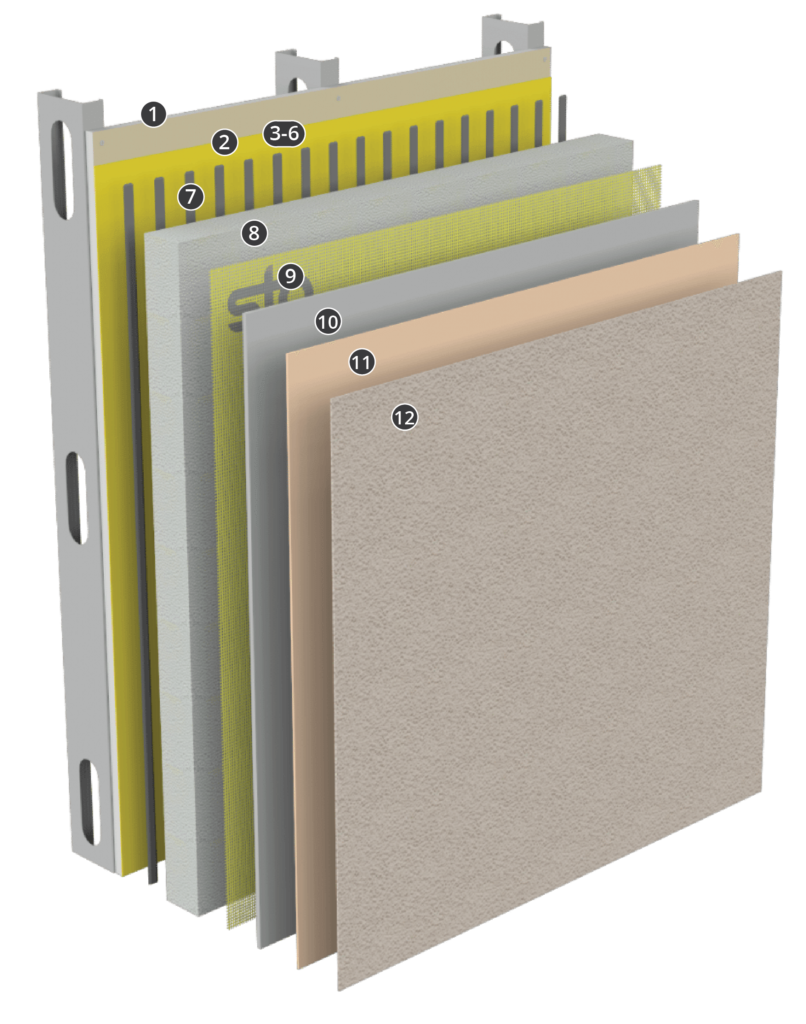 StoTherm®ci Lotusan - Sto Corp.