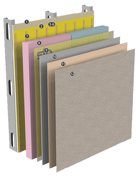 StoTherm®ci XPS Lotusan - Sto Corp.