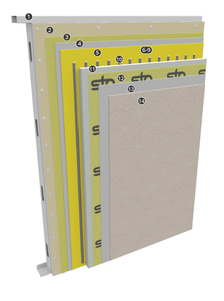 StoTherm® ci 1177-LM-150 - Sto Corp.