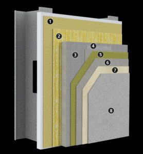 High Performance Building Envelope Systems