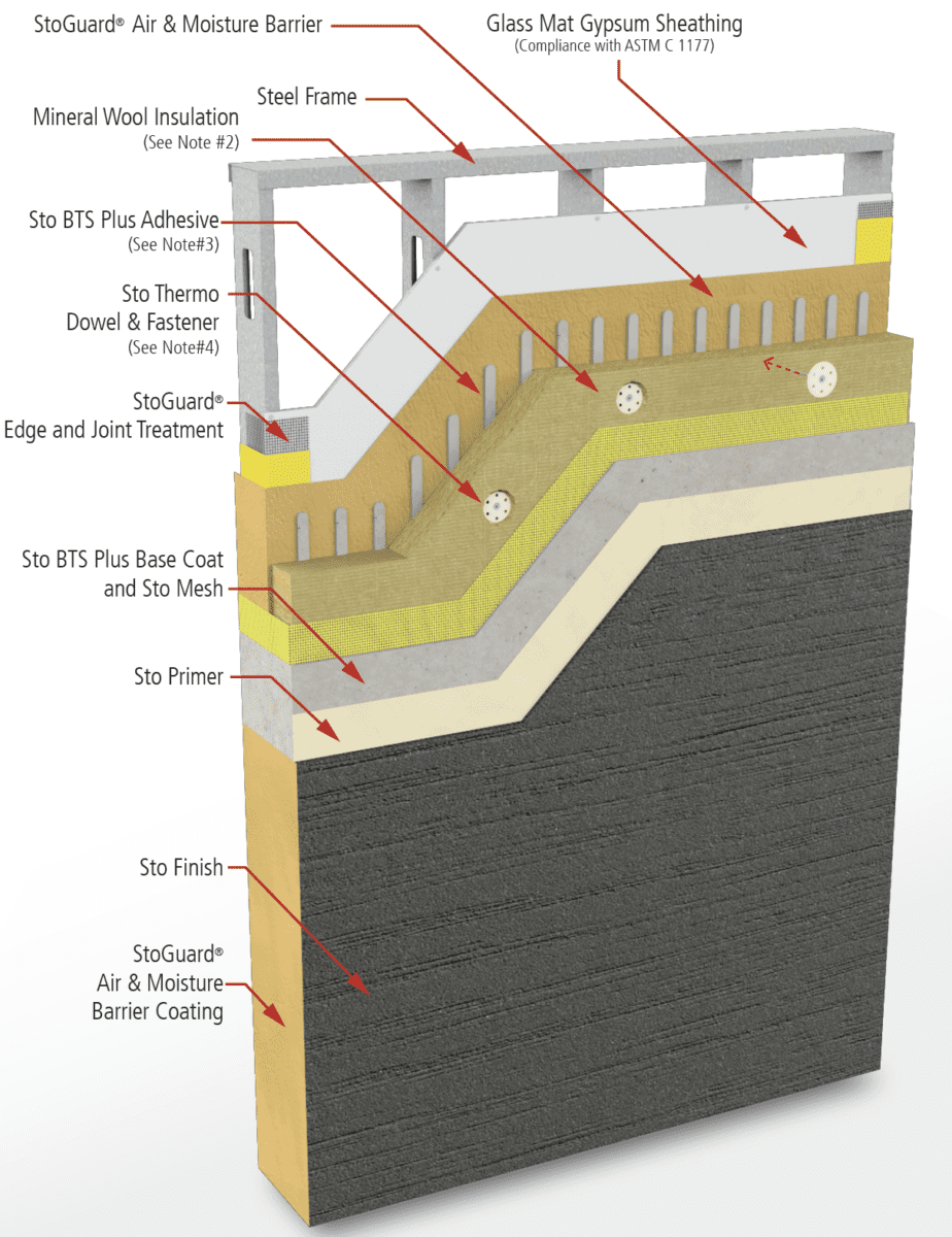 Precast Concrete Wall Panels and a Better Alternative | STO