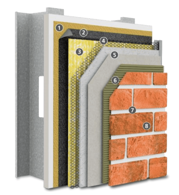 6 Advantages of Complete Masonry Veneer Systems