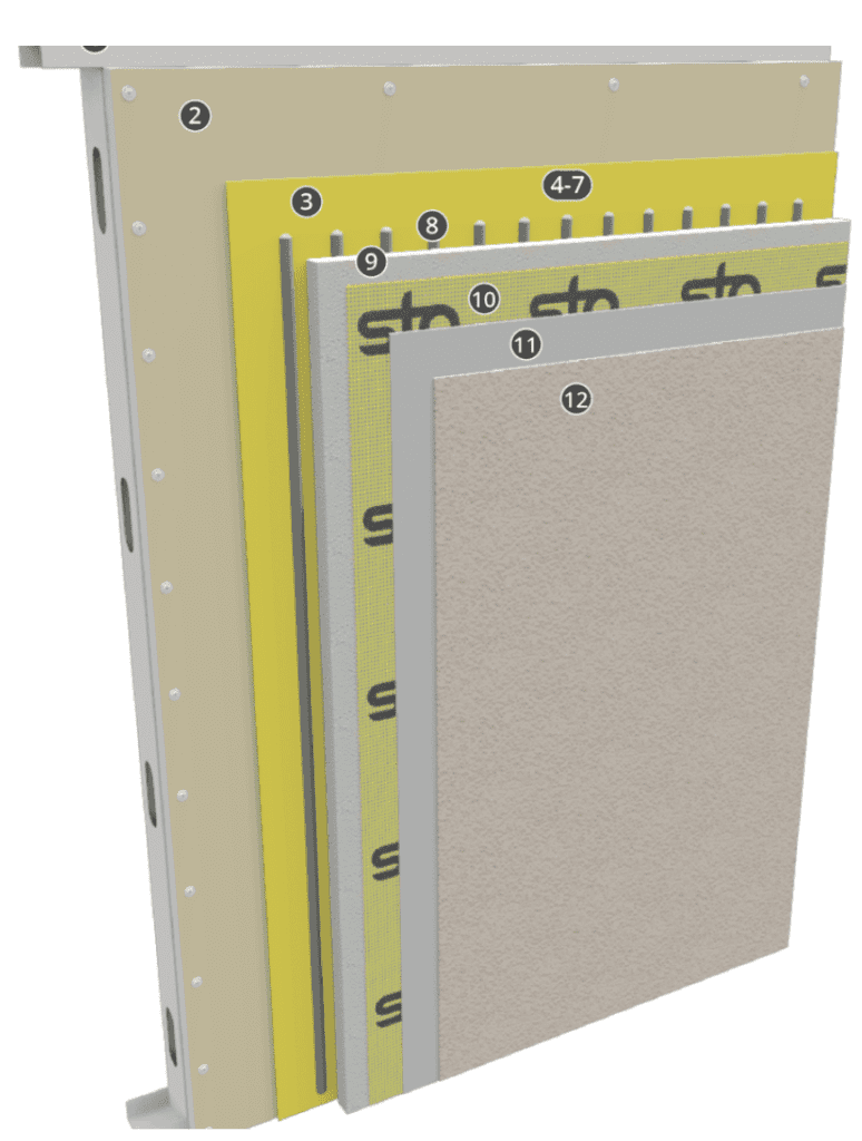 The Best EIFS Siding and Cladding Options - Sto Corp