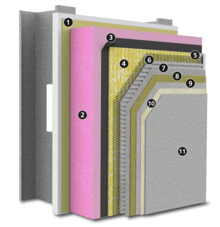 30 High Performance Cladding Systems - Sto Corp.