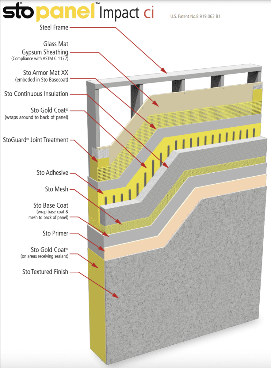 30 High Performance Cladding Systems - Sto Corp.