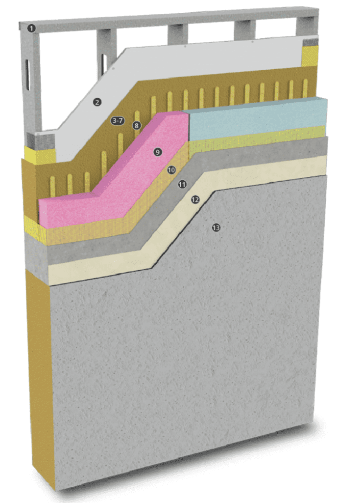 30 High Performance Cladding Systems - Sto Corp.