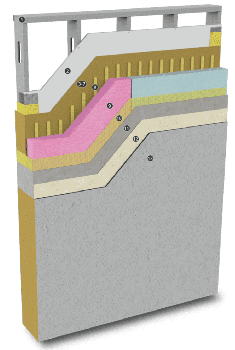 30 High Performance Cladding Systems - Sto Corp.