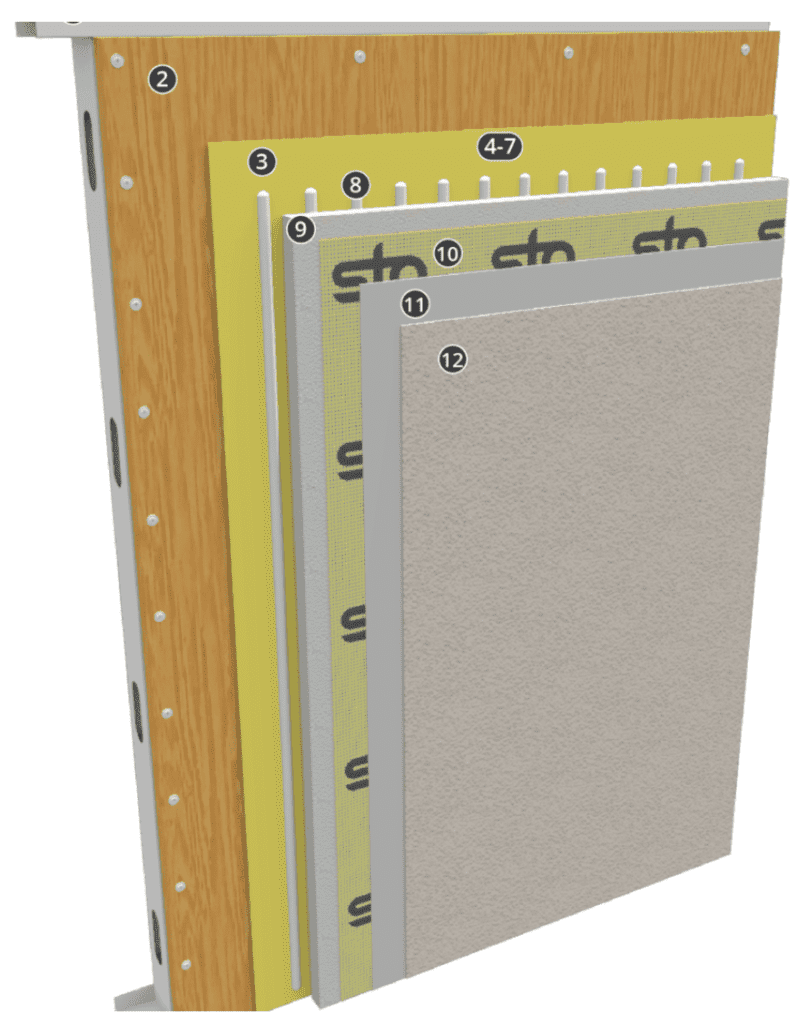 The Best EIFS Siding and Cladding Options - Sto Corp