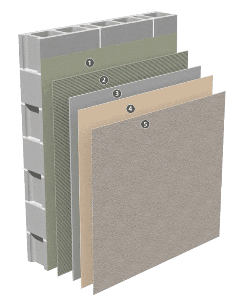 30 High Performance Cladding Systems - Sto Corp.