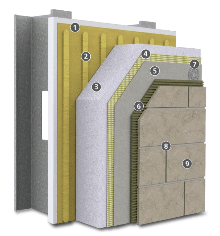 6 Advantages of Complete Masonry Veneer Systems