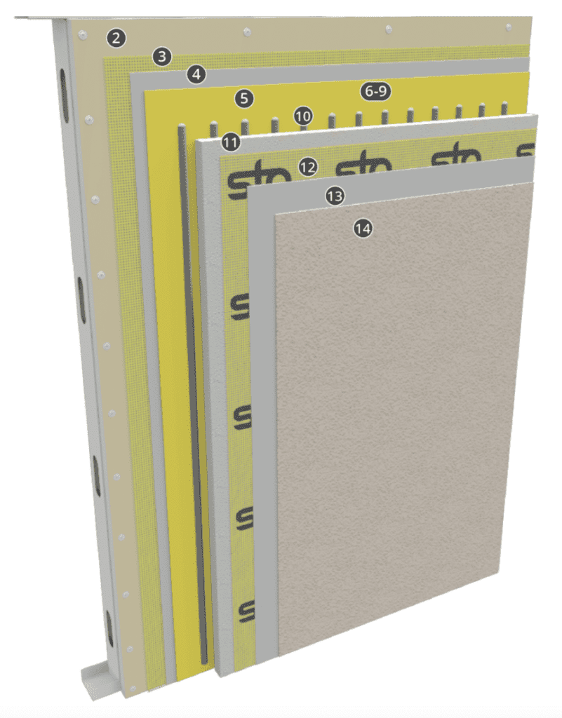 30 High Performance Cladding Systems - Sto Corp.