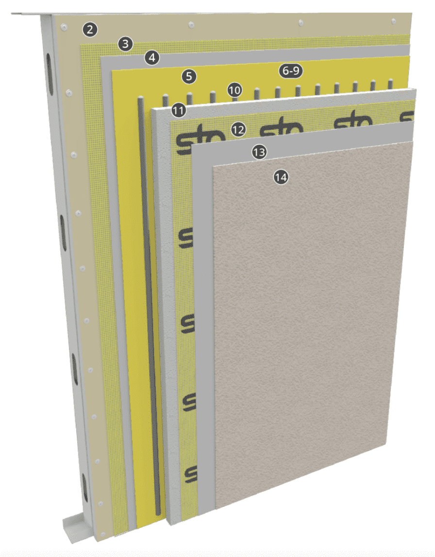30 High Performance Cladding Systems - Sto Corp.