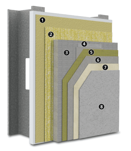 30 High Performance Cladding Systems - Sto Corp.