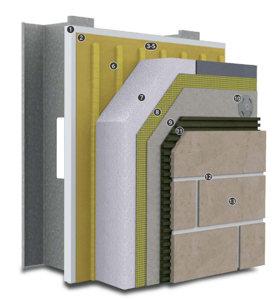 Understanding Sto Masonry Veneer Engineered Systems (MVES)