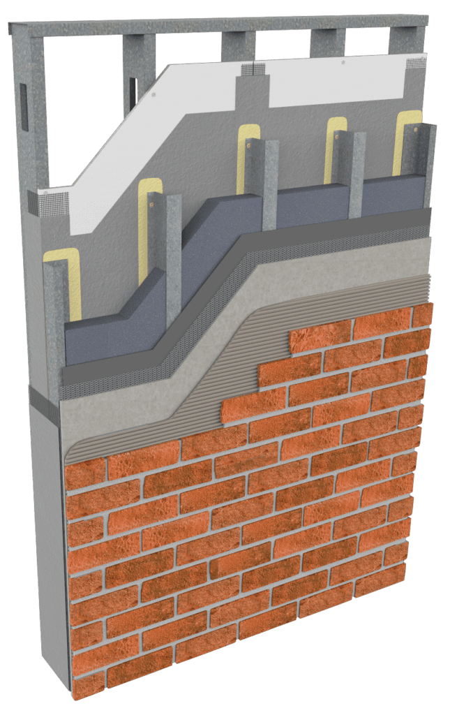 Prefabricated Wall Panels - Sto Corp.