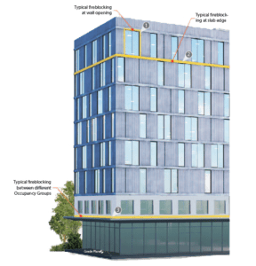 Sto Fireblocking Solution | NYC Code Compliant